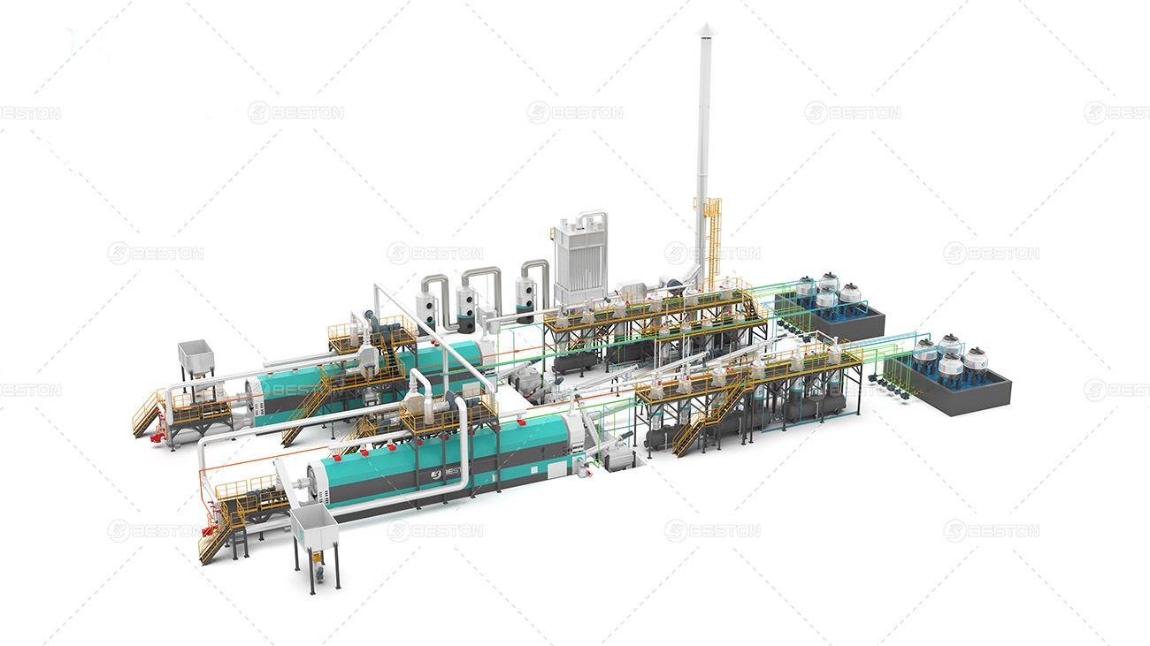 Pyrolysis Plant Archives - Camel
